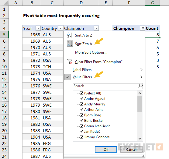 filter-count-values-in-pivot-table-excel-brokeasshome